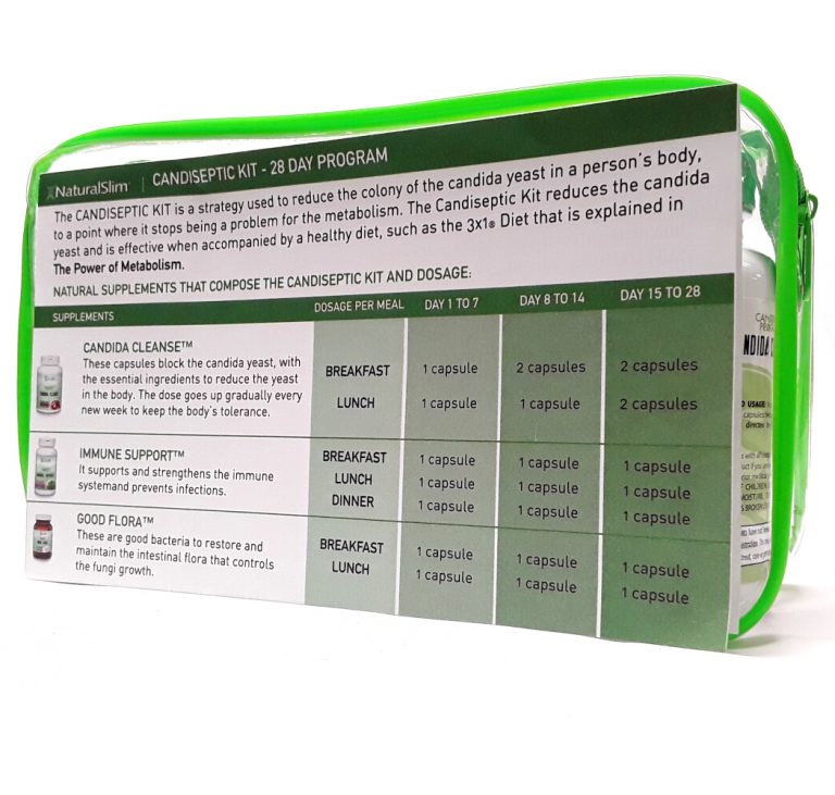 NaturalSlim® Candiseptic™ Kit